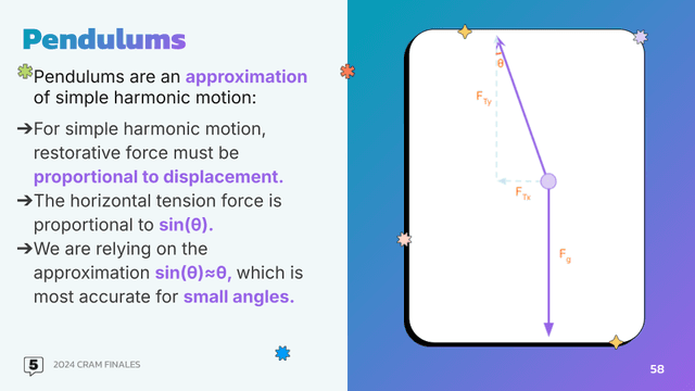 Energy of Simple Harmonic Oscillators – AP Physics 1 Review
