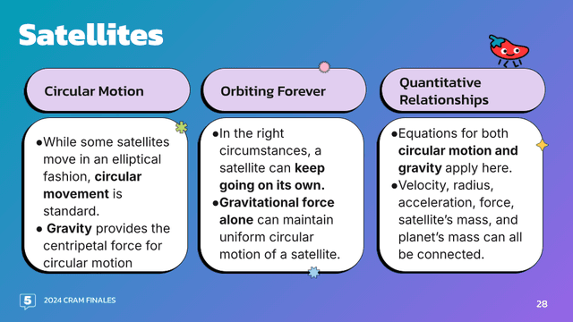 Motion of Orbiting Satellites – AP Physics 1 Review