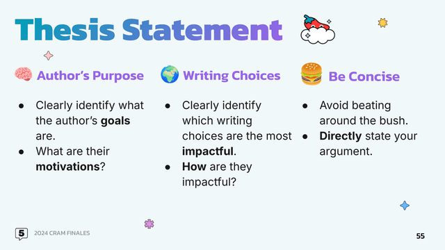 AP Lang Rhetorical Analysis Thesis: Formula & Examples | Fiveable
