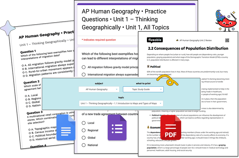 Fiveable Plans & Pricing 2026: AP Study Tools